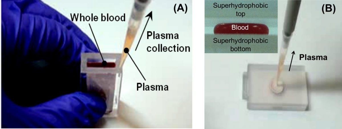 Research | Synthetic Biology and Smart Medical Device Laboratory